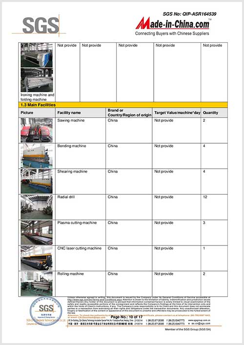 Certificates - Laundry Washing Machine